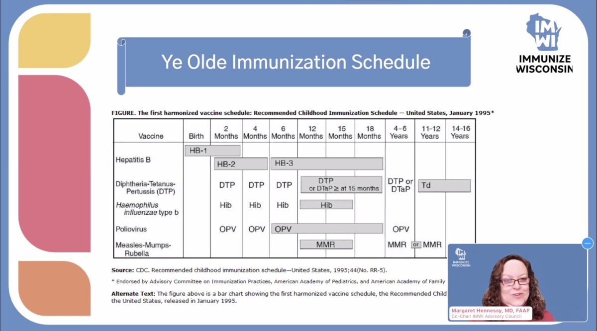 Events - Immunize Wisconsin
