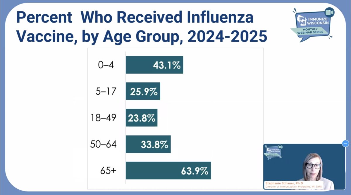 Events - Immunize Wisconsin